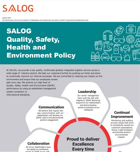 Salog Documents