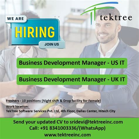 Sree Devi Posted On Linkedin