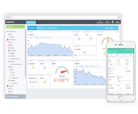 Cayenne Mydevices Y Arduino Para Monitorizar Sensores Del Iot