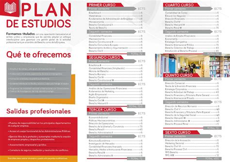 DOBLE GRADO ADE DERECHO Facultad de Ciencias Económicas y Empresariales