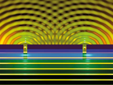 Interference Pattern Double Slit
