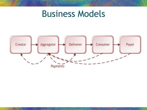 Cloud Computing Explained Guide To Enterprise Implementation Pdf Cloud Computing Internet