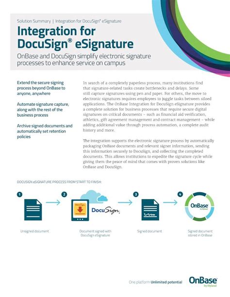 pdf solution summary integration for docusign … tegration for