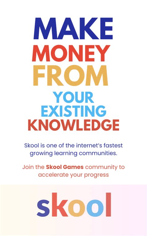 How Long Does It Take To Learn Html Learn Faster With These Bite Size