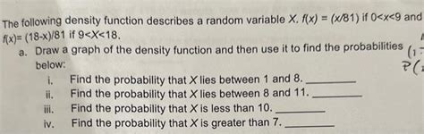 Solved The Following Density Function Describes A Random Chegg