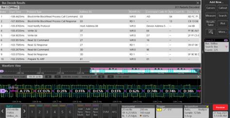 Serial Triggering And Analysis Tektronix