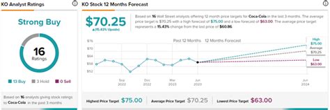 What Are 3 Top Dividend Aristocrat Stocks That Are Too Cheap To Ignore