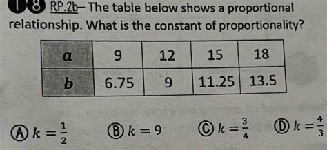 solved rp 2b the table below shows a proportional relationship what