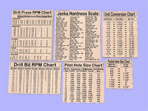 Printable Minutes To Decimal Chart Shop Outlets