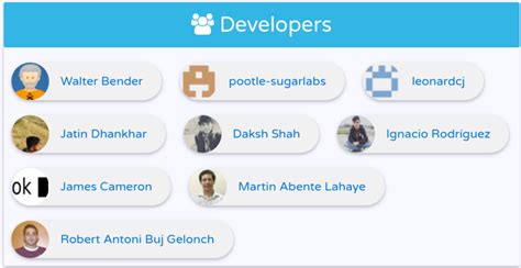 Gsoc Sugar Labs Week 14 Weblog Of Jd