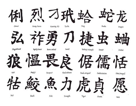 Japanese Kanji Alphabet Symbols Images And Photos Finder