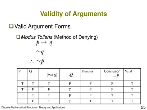 Ppt Logic Learning Objectives Powerpoint Presentation Free Download