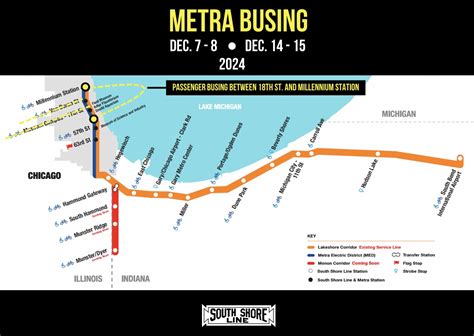 Short Term Busing Between Metras 18th Street Station And Millennium