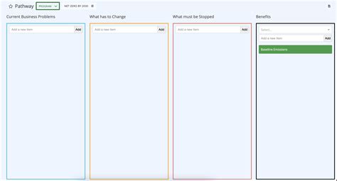 Using Benefit Pathway To Identify Benefits Amplify