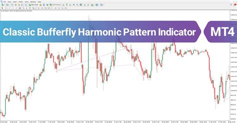 Classic Harmonic Butterfly Pattern Indicator Mt4 Free Download
