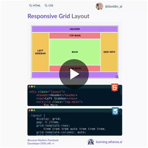 inteligênciaartificial ia machinelearning deeplearning