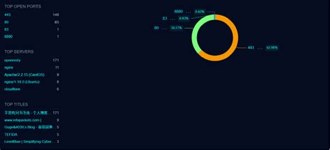 CVE 2024 30078 Remote Code Execution Vulnerability Analysis And