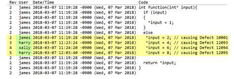 Coverity Tutorial Scm Integration And Defect Assignment