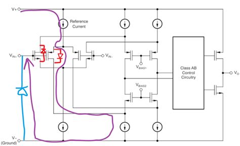 Tlv9004 Tlv9004 Internal Esd Protection Circuits Amplifiers Forum Amplifiers Ti E2e