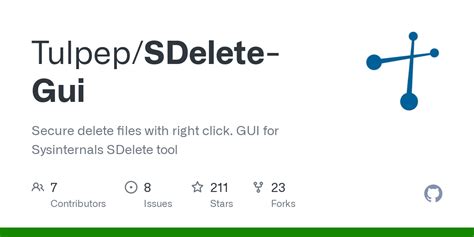 GitHub Tulpep SDelete Gui Secure Delete Files With Right Click GUI For Sysinternals SDelete Tool