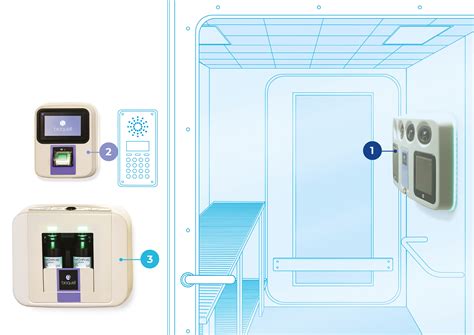 Bioquell Sequre Cleanroom Pass Through Decontamination