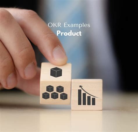 Okr Examples Across 30 Industries