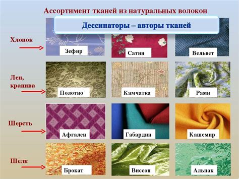 Байка: это что такое, материал в обуви, из чего сделано одеяло ...