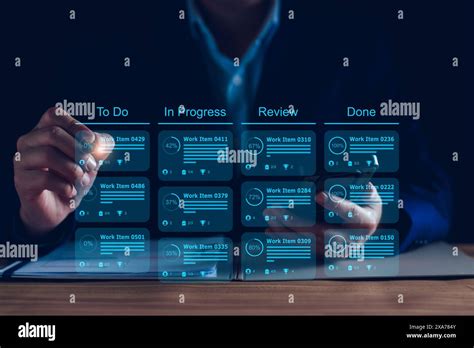 Agile Software Development Or Project Management Using Kanban Or Scrum