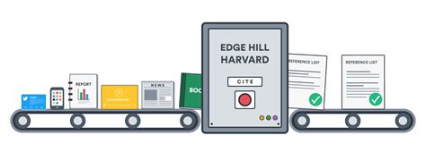 Free Edge Hill University Harvard Referencing Generator [2025 Update