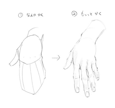 び On Twitter 手 描き方 手のスケッチ 描き方