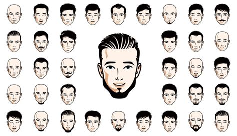 Types Of Best Different Beard Styles According To Face Shape