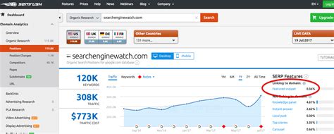 5 Ways To Identify Potential Featured Snippets To Rank For Search
