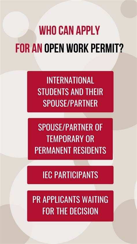 A Comprehensive Guide To Open Work Permit Canada ELAAR