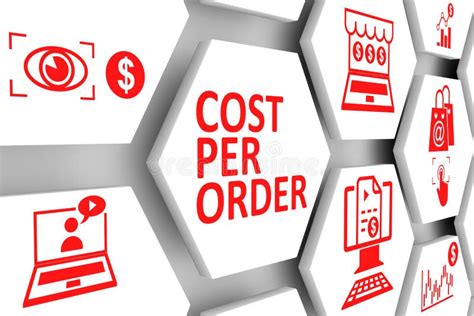 Cost Per Order Metrics Cpo Measurement And Kpi Stock Illustration