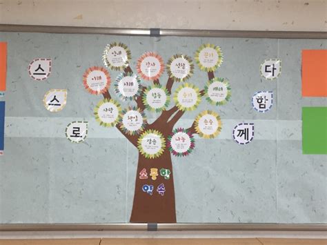 신학기 맞이 교실 환경 미화 게시판 꾸미기 D 네이버 블로그