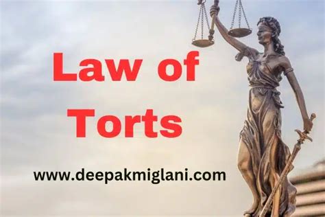 Relevance Of Intention Motive And Malice In Law Of Torts