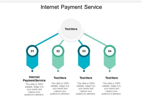 Internet Payment Service Ppt Powerpoint Presentation Layouts Design Inspiration Cpb