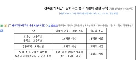 50대 남교사 성추행 말인데 Dogdripnet 개드립