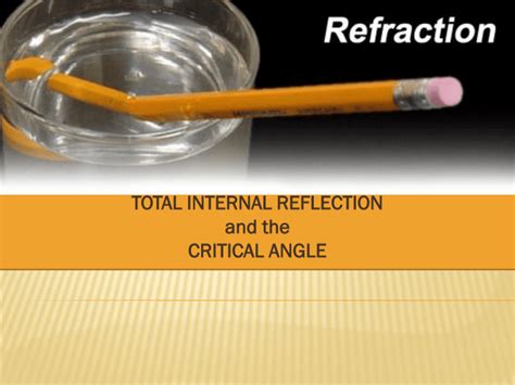 Total Internal Reflection Critical Angle And Applications