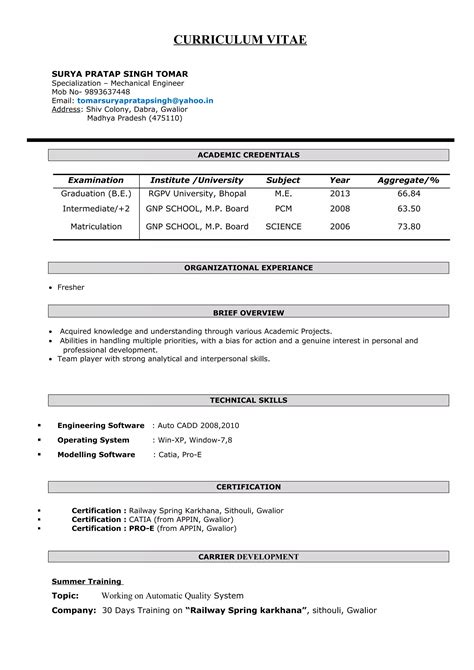 Surya Pratap Singh Tomar Resume Pdf