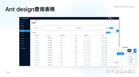 B端两大设计系统哪家强 Arco Design Ant design 来看这篇超全面的对比 知乎