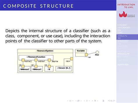 Uml Stands For Unified Modelling Language Intropptx