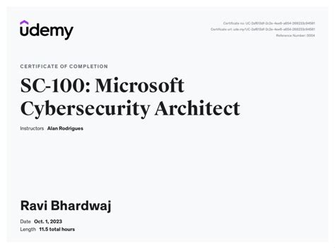 Ravi Bhardwaj On Linkedin Microsoft Cybersecurity Architect Course