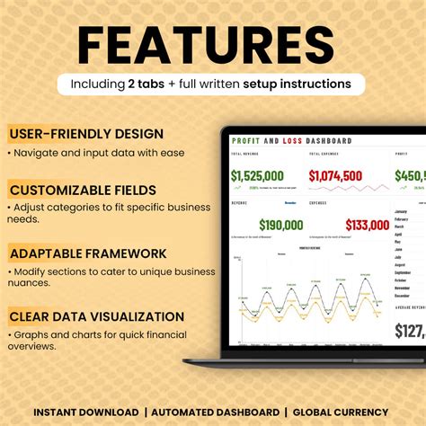 Profit And Loss Dashboard Excelsheets