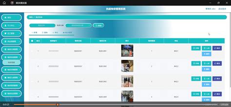 Ssmphpnodepython抗疫物资管理系统 Csdn博客