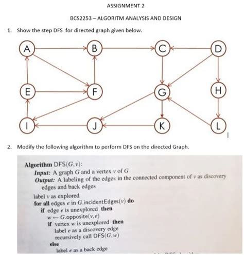 Solved Bcs2253 Algoritm Analysis And Design 1 Show The