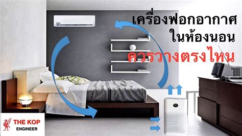 การวาง เครื่องฟอกอากาศ ในห้องนอน Youtube