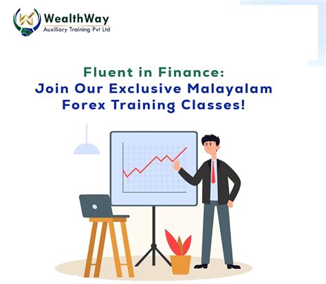 Malayalam Forex Training Classes