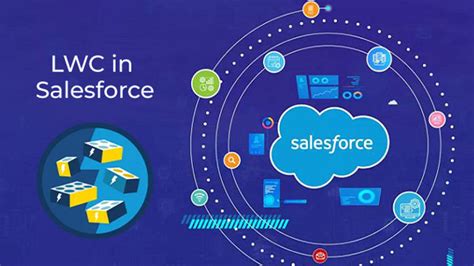 how to write lwc in salesforce and understanding component communication