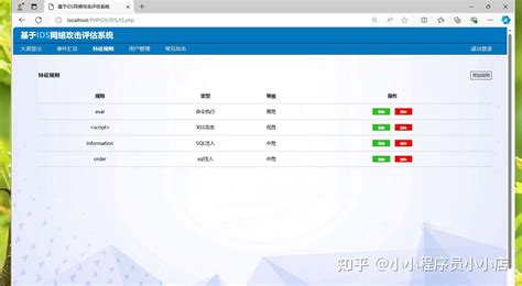 Web安全开放，在线 实时监控，入侵检测，恶意流量，异常流量检测ids，waf 分析系统demo 知乎